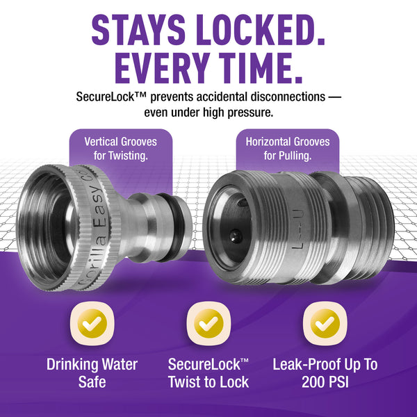 GORILLA EASY CONNECT® Type 304 Stainless Steel Quick Connect Set with ...